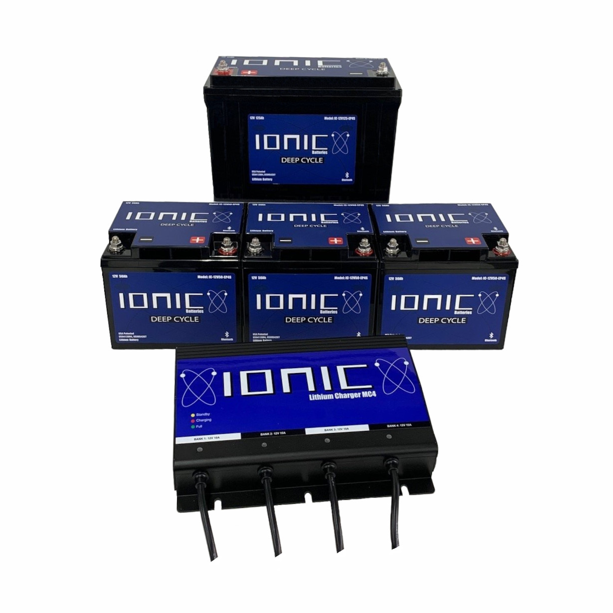 Ionic Bundles | LithiumHub