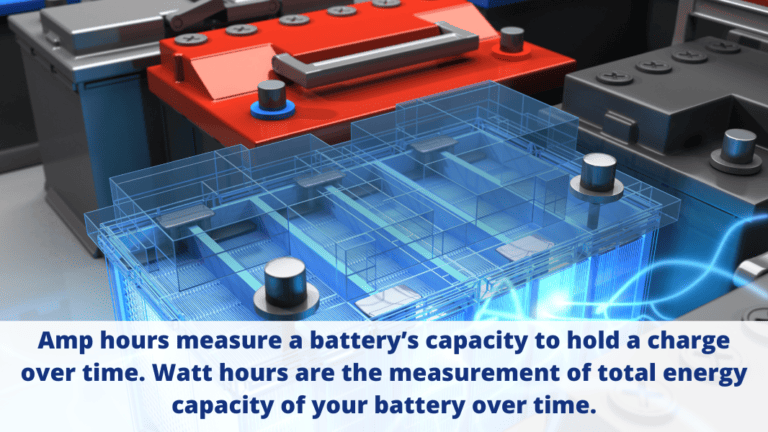 Amp Hours to Watt Hours & What’s the Difference?