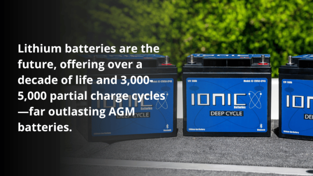 Absorbed Glass Mat Batteries: What Are They?