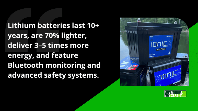 What Does It Mean to Have High Energy Density in Batteries?