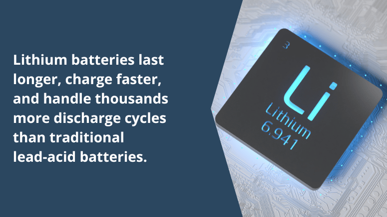 Deep Cycle vs Starting Battery: Which One Is Right for You?