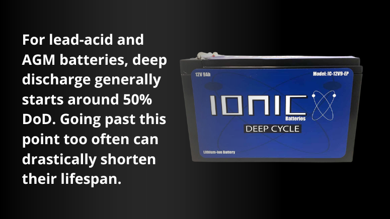 What Is Deep Discharge? Protect Your Battery Life with LiFePO4