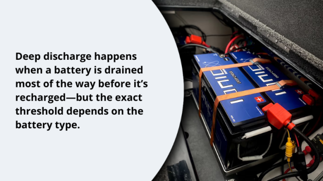 What Is Deep Discharge? Protect Your Battery Life with LiFePO4